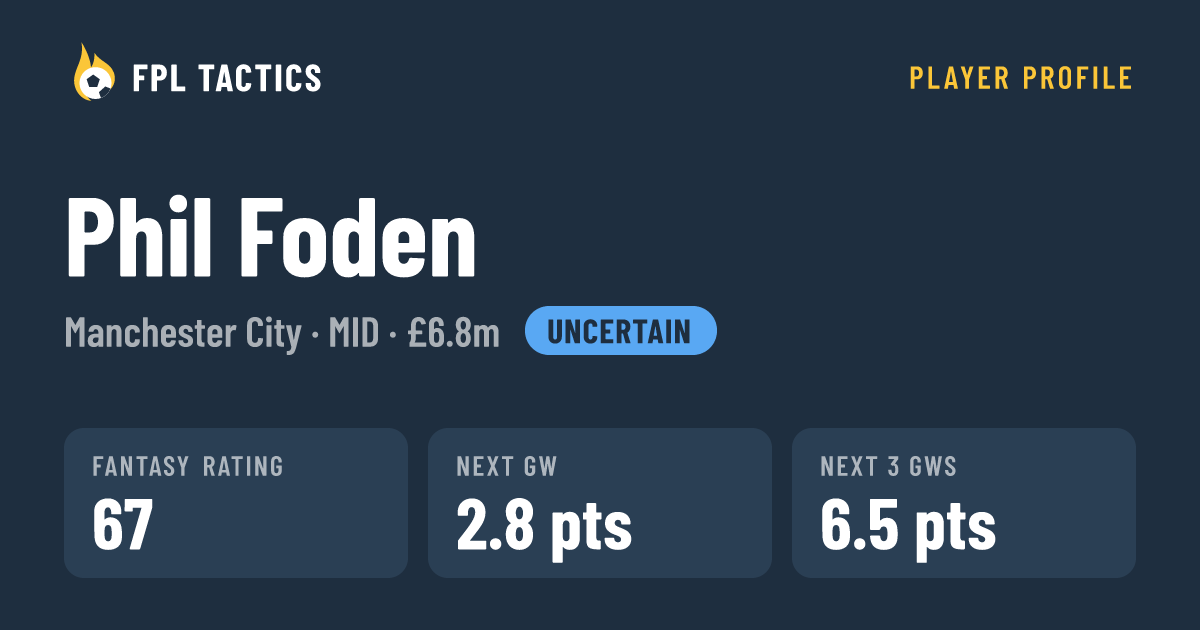 Phil Foden FPL Price 2026/27: £6.8m - Man City MID | FPL Tactics